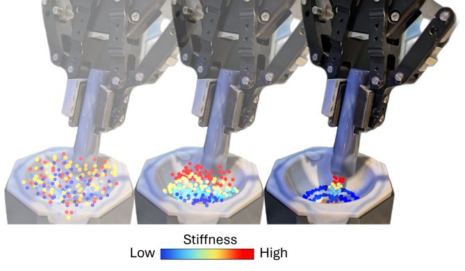 Learning Diffusion Policies from Demonstrations For Compliant Contact ...